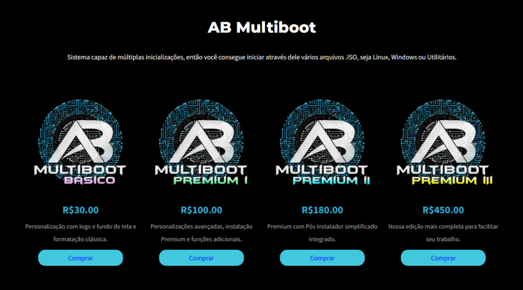 AB Multiboot 8.3.1.4 - IdaTech Informática