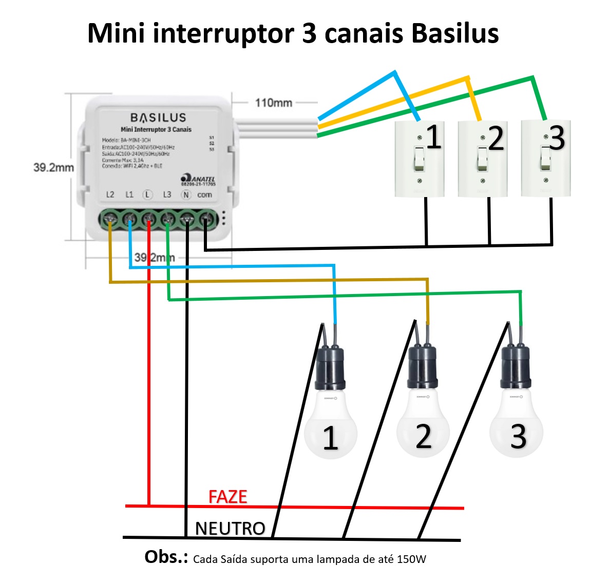 Mini Interruptor 3 canais Basilus - IdaTech Informática